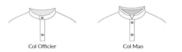 Qu’est-ce que le col Officier et comment le porter ? - Les Optimistes